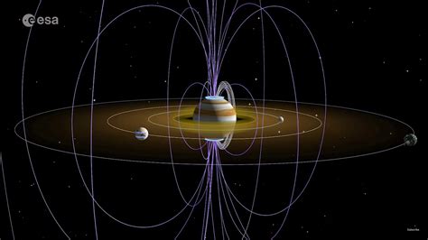 Esa Jupiters Magnetosphere