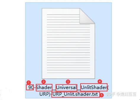 【ta】【插件】unity 自定义shader模板 知乎