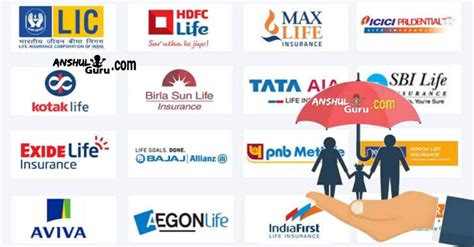 Online Best Bike Insurance Policy In India