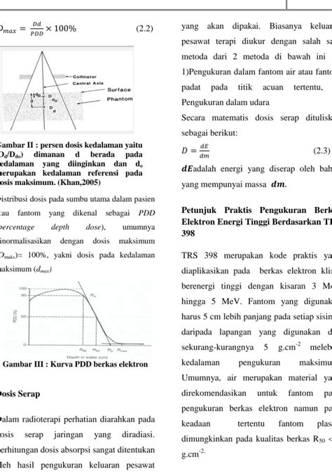 Analisis Dosis Output Berkas Elektron Pesawat Teleterapi Linear