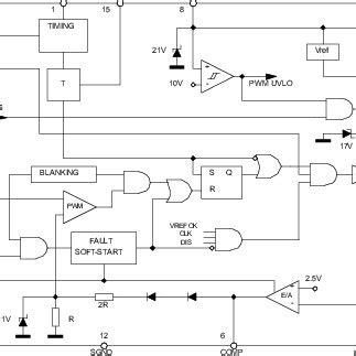 Flyback Converter Topology With Peak Current Mode Control And Download Scientific Diagram