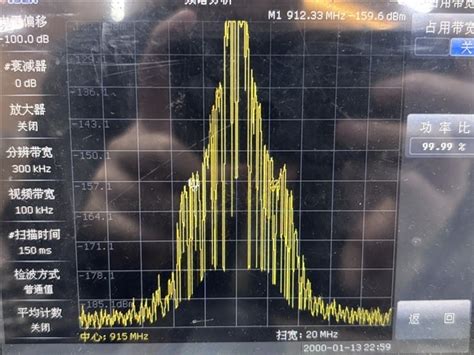 Issues With Libiio Using Different Uris Qanda Linux Software Drivers