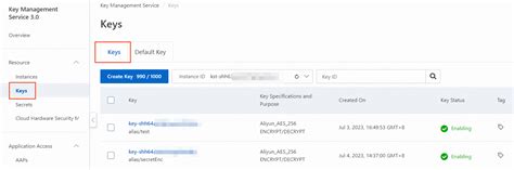 Step Migration Key Management Service Alibaba Cloud