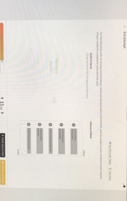 Solved For The Following Acids Of Varying Concentrations Chegg