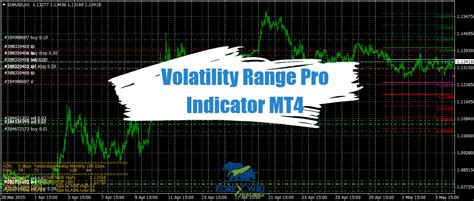 Volatility Range Pro Indicator Mt4 Free Download Forex Wiki Trading