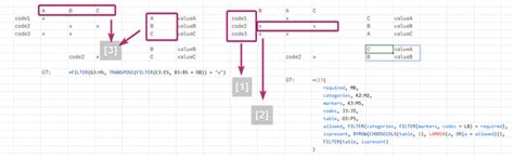 And Filter Table Based On Criteria Found In Different Columns Rexcel