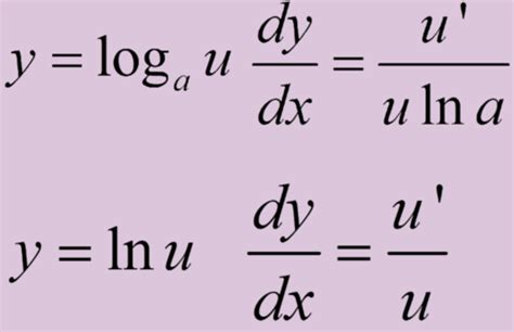 Calc Midterm Flashcards Quizlet