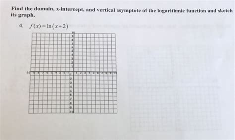 Solved Find The Domain X Intercept And Vertical Asymptote