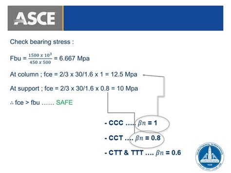 Strut And Tie Modeling Pdf Web Development Internet