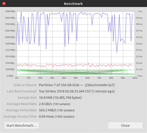 Ubuntu常用磁盘工具disks、gparted和系统清理应用cleanerubuntu Disk Csdn博客