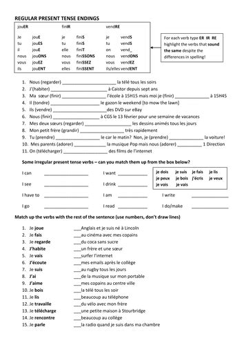 French verbs avoir and être worksheet by anyholland Teaching