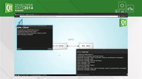 QTDD14 QtWebChannel Bridging The Gap Between HTML And Qt Milian Wolff KDAB YouTube