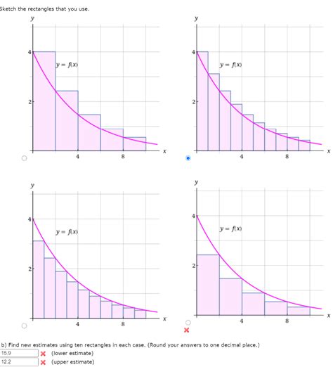 Solved Consider The Following у Y Fx A By Reading