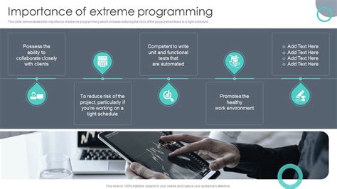 extreme programming methodology importance of extreme programming