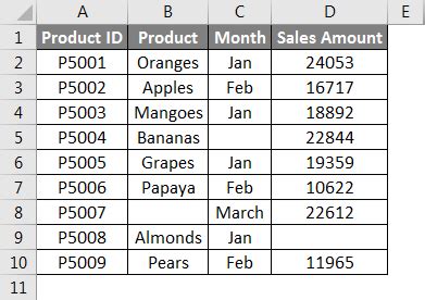 Row Count In Excel How To Count The Number Of Rows In Excel