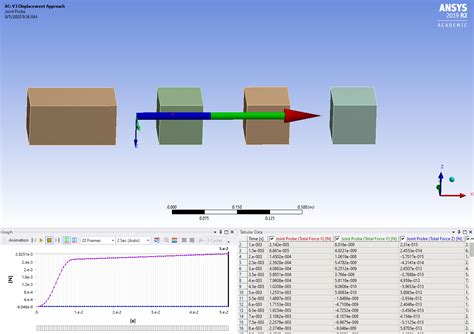 Relative Displacement In Transient Structural