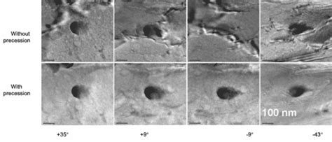 Precession Electron Diffractionand Applications Nanomegas