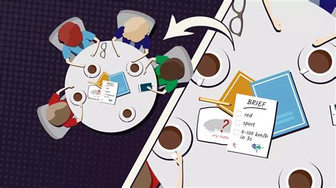 X Coding Scrum Story A K A Preventing Cars Getting Fired From Cannons Pdf