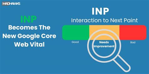 INP Interaction To Next Paint Becomes The New Google Core Web Vital
