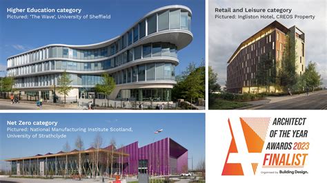 Hlm Finalists Building Design Architect Of The Year Awards