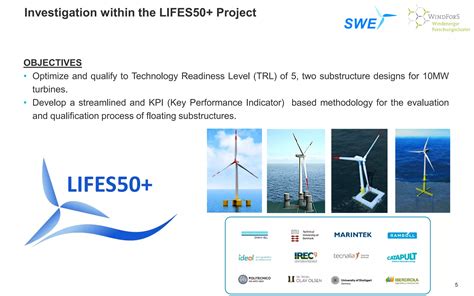 Simulation Requirements And Relevant Load Conditions In The Design Of Floating Offshore Wind