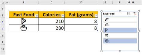 How To Use Emojis In Excel
