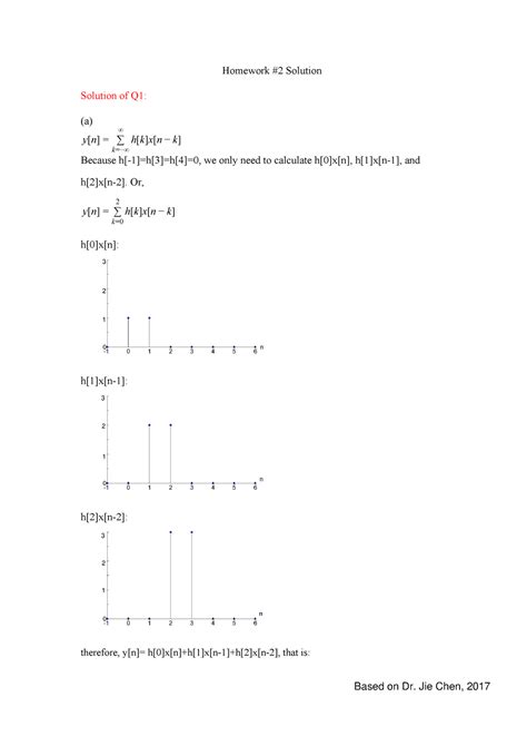 Assignment 2 Solution Warning Unimplemented Annotation Type