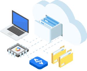 Cloud Source Repositories WideOps