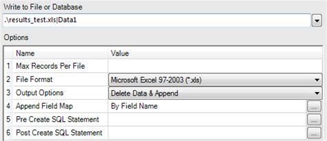 Solved Output Data To A Formatted Excel File With Multipl Alteryx
