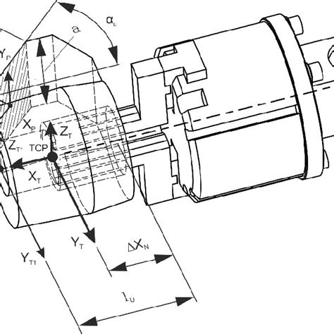 Reinforcement Learning For Robotic Peg In Hole Insertion Download