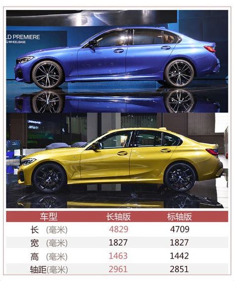 全新bmw 3系6月上市 首次引入bmw智能个人助理 知乎
