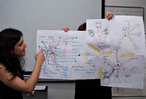 About Graph Commons Hackathons
