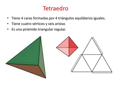 Piramide Triangular Sus Caras Vertices Y Aristas Particiones Del Cubo