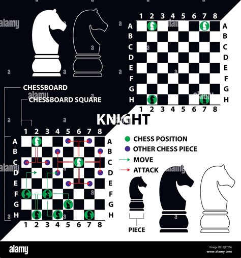 Chess Knight Moves Stock Vector Images Alamy