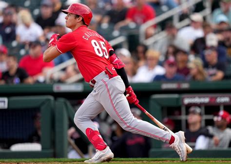 Mlu Hot Starts Abound Baseball Prospectus