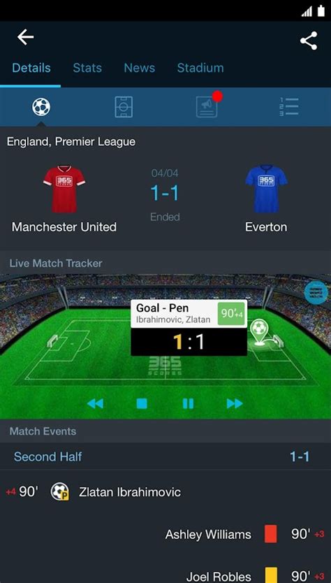 Scores Sports Scores Live Android Apps On Google Play