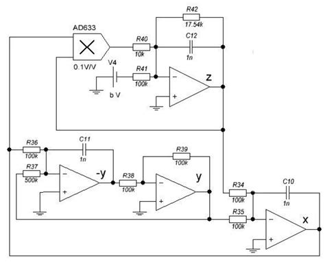 Accurate Synchronization Of Digital And Analog Chaotic Systems By