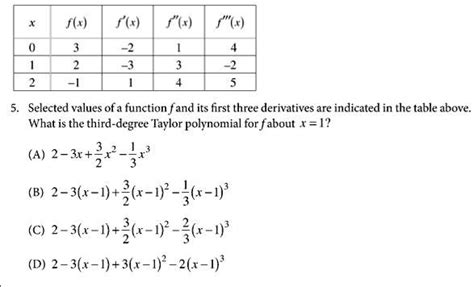 f selected values ofa function fand its first three derivatives are