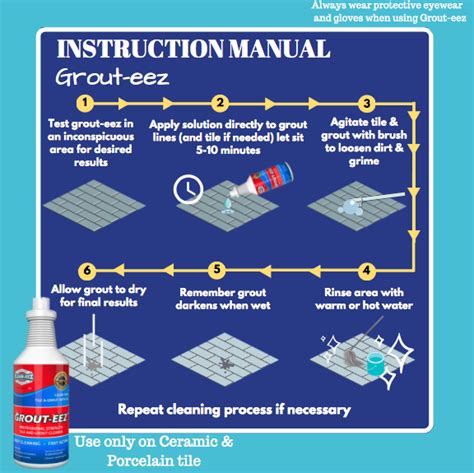 Grout Eez W Brush 25 Off