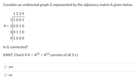 Solved Consider an undirected graph G represented by the | Chegg.com