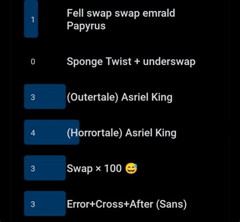 Horrortale King Asriel R Undertaleau