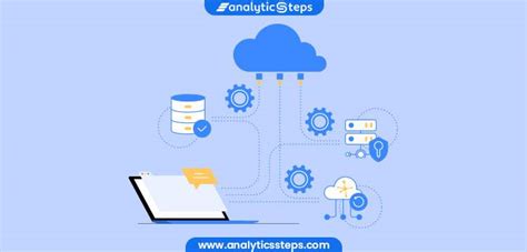 Spatial Cloud Computing A Practical Approach Analytics Steps