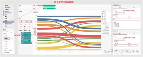 Tableau 桑基图 知乎