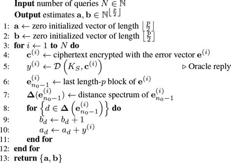 Algorithm 4 Gjs Distance Spectrum Recover Download Scientific Diagram