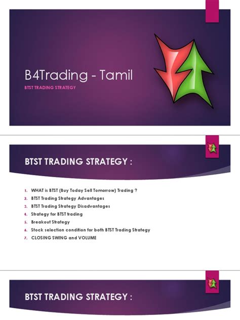 11btst Trading Strategy Pdf Day Trading Economic Sectors