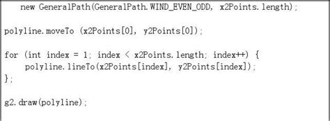 Java Java D Word