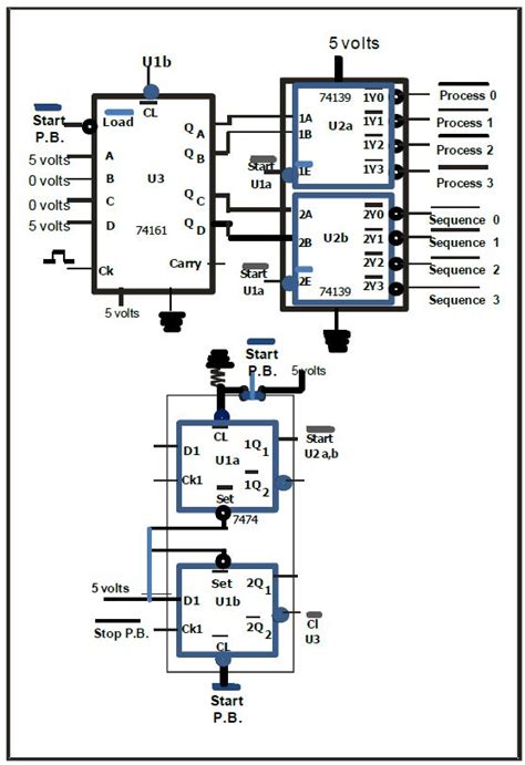 Solved Alter The Process Flow Diagram On The Left So That A