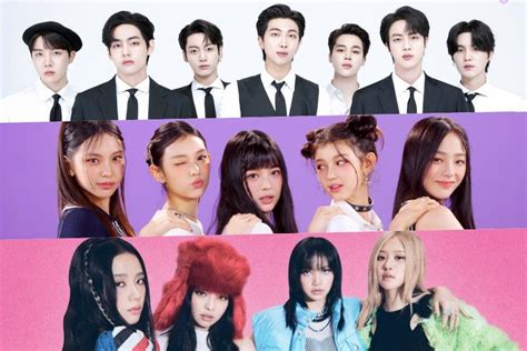Star Brand Reputation Rankings Announced Soompi