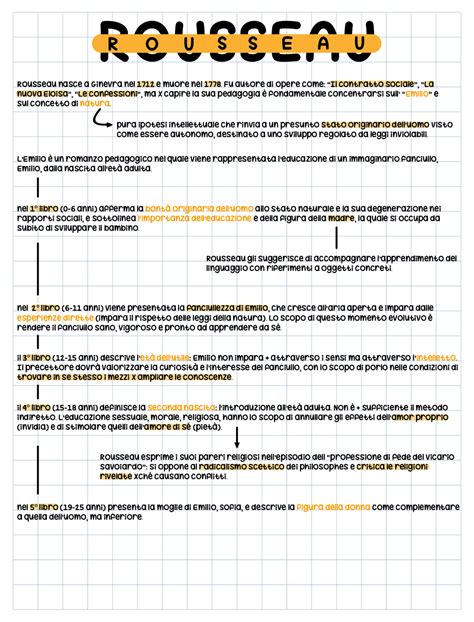 La Pedagogia Di Rousseau Schemi E Mappe Concettuali Di Pedagogia