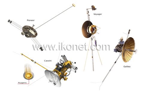 astronomía astronáutica sonda espacial ejemplos de sondas